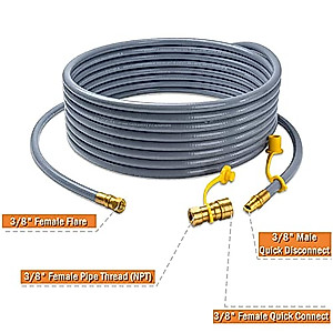 GASPRO 3/8-Inch Natural Gas Quick Connect Hose, Propane to Natural Gas Conversion Kit for Grill, Smoker, Fire Pit, Patio Heater and More, 12 Feet and 24 Feet, 2 Pack