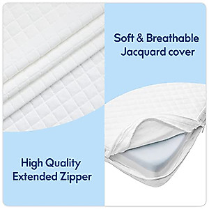 Foambesty®️ Tri-fold Pack n Play Mattress Pad, Portable Pack and Play Mattress, Dual Sided Playard Pad Playpen Foam for Baby & Toddlers, Mini Crib Mattress Nap Mat (38''x26''), Includes Carry Bag