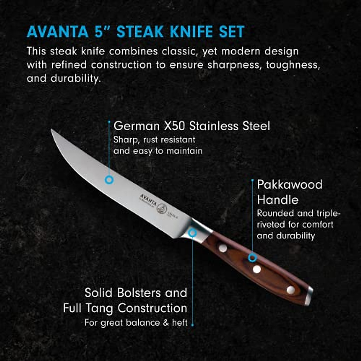 Messermeister Avanta 5” Fine Edge Steak Knife Set - German X50 Stainless Steel - Rust Resistant & Easy to Maintain - Includes 4 Steak Knives