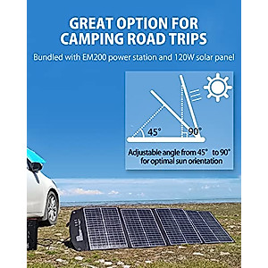 ELECAENTA 120W Portable Solar Panel for Power Station, 24% High Efficiency, PD 45W USB C/DC/QC 3.0, Foldable Monocrystalline ETFE Solar Charger, IPX5 Waterproof for Outdoors Camping Off Grid