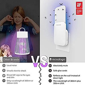 Mosalogic Flying Insect Trap Plug-in Mosquito Killer Indoor Gnat Moth Catcher Fly Tapper with Night Light UV Attractant Catcher for Home Office White-1PACK