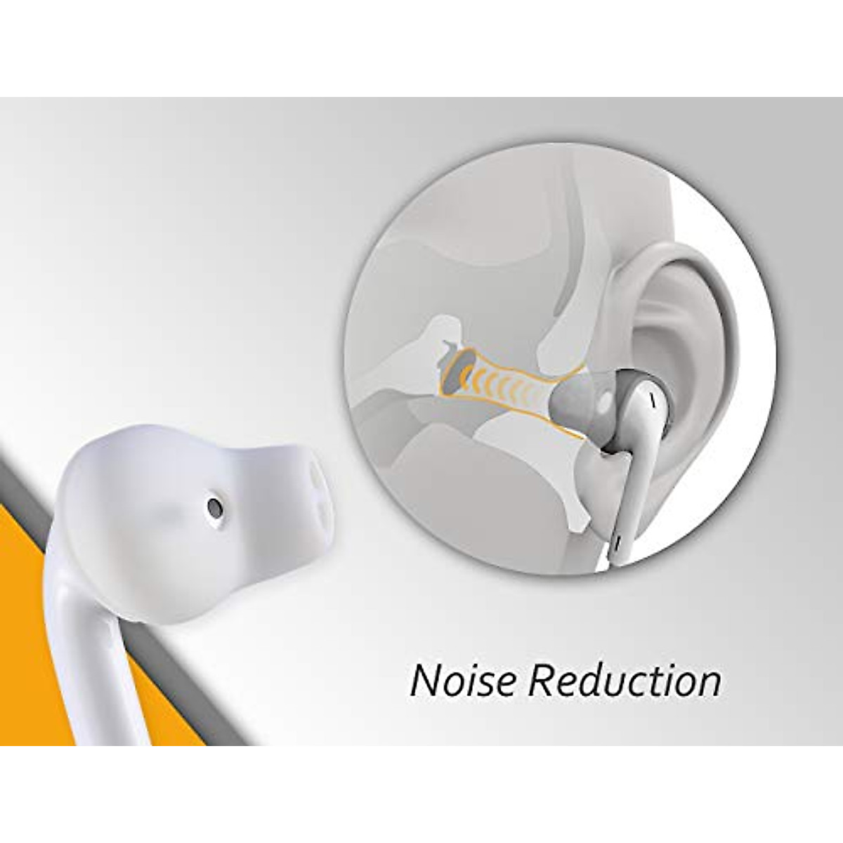 ACOUS Design Purest Earbuds Covers Anti-Slip Sport Covers Compatible with Apple EarPods and AirPods (White)