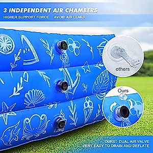 ACQCES Inflatable Swimming Pool for Kids, Family-Size Inflatable Baby Pool Blow Up Pool for Kids, Cartoon Plastic Pool, Kiddie Pool for Toddlers Backyard Outdoor Garden, Summer Water Party