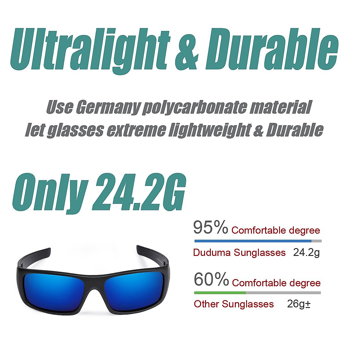 Duduma TR601 Polarized Sports Sunglasses for Men Women Baseball Running Cycling Fishing Driving Golf Hiking Superlight Frame (Black matte frame with blue lens)