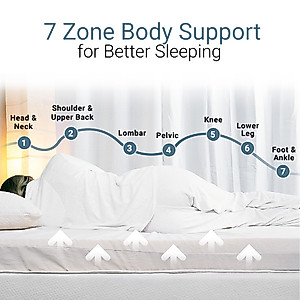 Foamma Organic Latex Mattress Topper - Queen - Organic Latex Topper Made from 100% Organic Latex Foam - Durable, Cooling, and Breathable - GOLS Certified Organic Latex Mattress Topper