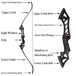 SinoArt Falcon 60" Takedown Hunting Recurve Bow Metal Riser 70 Lbs Black/Camo Right Handed (Black)