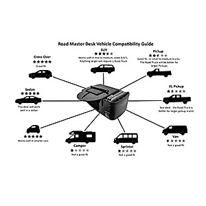 AutoExec AUE25750 RoadMaster Car Desk Realtree Edge Camouflage with Printer Stand and Tablet Mount