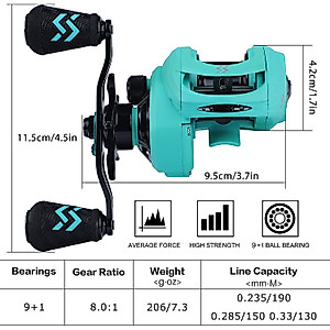 Sougayilang Baitcasting Reels, 8:1 Gear Ratio Fishing Reel with Magnetic Braking System Casting Reel, 9 + 1 Ball Bearings Super Smooth Anti-Corrosion Baitcaster Reel-Right Hand(Blue)