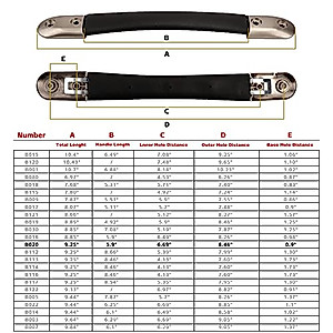 Black Flexible Spare Strap Handle Grip 15cm Replacement for Suitcase Luggage Case (B24)