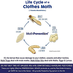 MothPrevention Clothes Moth Killer KIT - Extreme Power! with Clothes Moth Traps 6 Months Protection of Closet Clothing! - Incl. Powerful Clothes Moth Trap - Moth Pheromone Traps x6, Foggers & Sprays