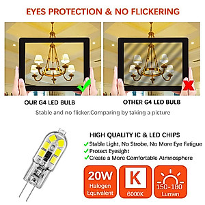 𝐒𝐫𝐢𝐨𝐦𝐧𝐲 G4 LED Bulb 12V G4 Bi Pin Bulb 2W Equivalent to Halogen lamp 20W, 6000K White Light, Non-dimmable, Suitable for Landscape Bulbs 10-Pack