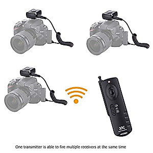 JJC Radio Wireless Remote Control Shutter Release for Nikon Z5 Z6 Z7 Z6II Z7II D750 D780 D7500 D7200 D5300 D5600 D5500 D3300 D3200 D610 D600 Df D7100 D7000 D5200 D5100 D5000 P1000 & More Nikon Camera