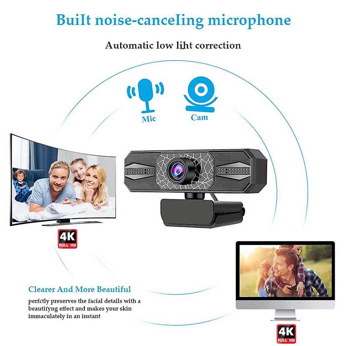 SYVI Webcam, Webcam with Microphone,Full 480P HD Video Webcam, Support 3D Denoising and Automatic Gain,USB Computer Webcam,for Video Calls Online Classroom,Black