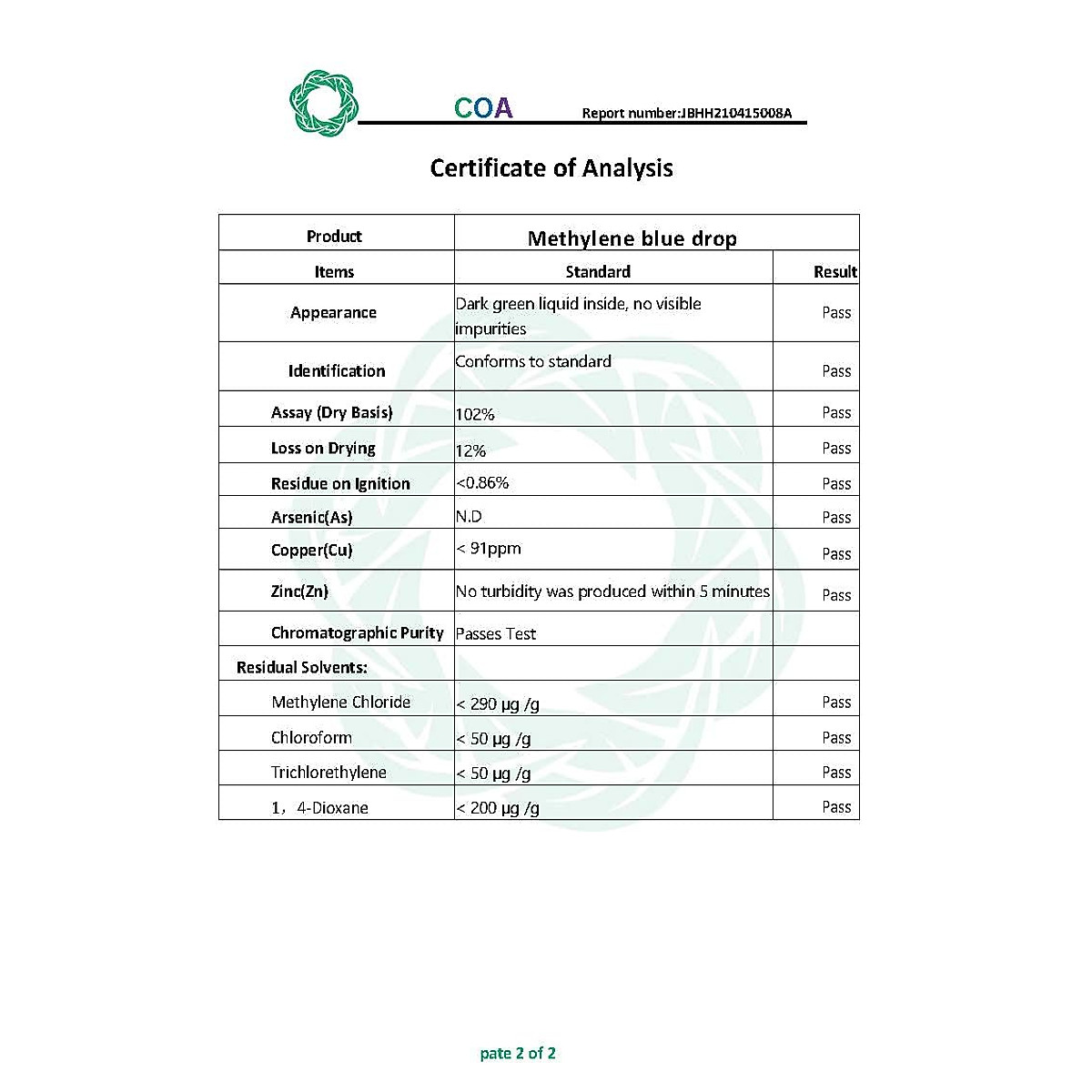 Optimum Upgrade OU Methylene Blue 1% | USP-Grade | Third-Party Tested Brain Health Dietary Supplement | 50ml Glass Dropper Bottle | No Formaldehyde (2 oz)