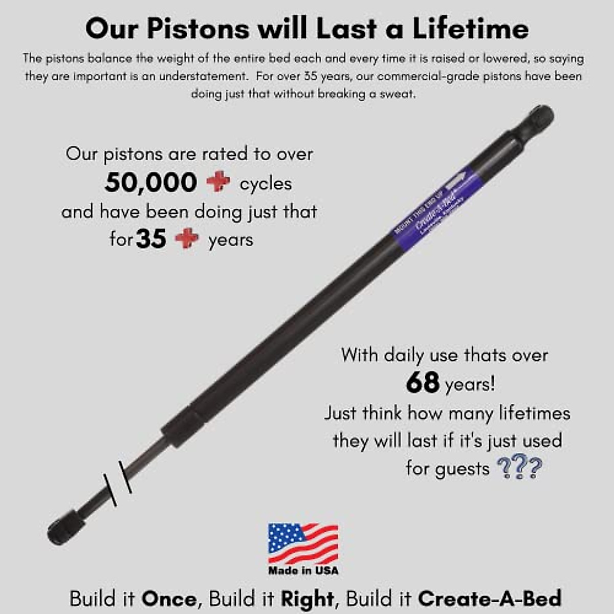 Adjustable Queen Size Deluxe Murphy Bed Kit, Vertical