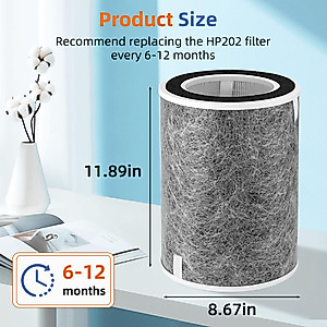 HP202 HP201 Replacement Filter for Shark HP200 Series Air Purifier HP201 HP232 HP302 HC502,3-in-1 True HEPA High-Efficiency Activated Carbon Filter,Part #HE2FKBAS,HE2FKBASMB,HE2FKPET,2 Pack