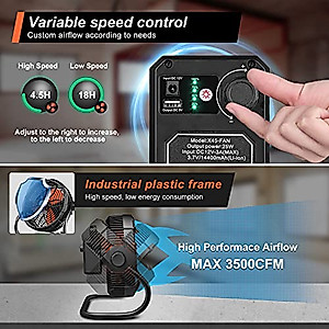 Rovtop 12" High Velocity Floor Fan, Rechargeable Outdoor Indoor Fan, 15000 mAH Cordless Portable Battery Operated Fan Run for 4.5-18 Hours, 360° Adjustable Tilt Industrial Camping Fan with Led Light