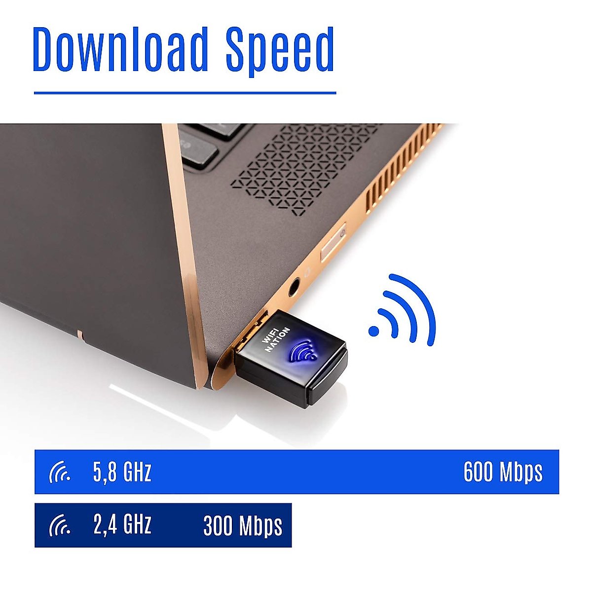 WiFi Nation® WiFi Dongle Mini 802.11ac AC600 USB WiFi Adapter, chipset: Realtek RTL8811AU, Dual Band 2.4GHz or 5GHz, Windows, MacOS and Linux Supported, Product Model: WN-H2