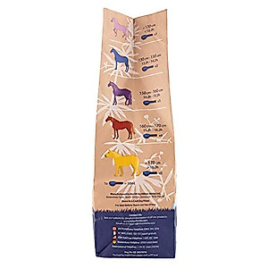 Hilton Herbs 70404 Bye Bye Itch Equine Supplement 1 Piece 4.4lb