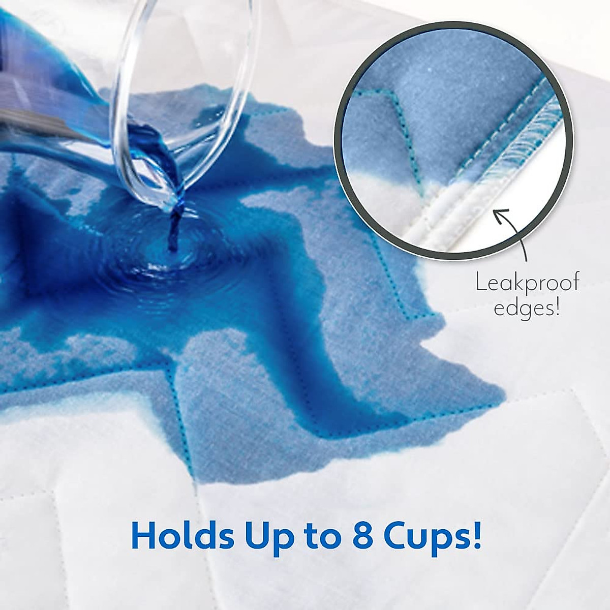 MIGHTY MONKEY Leakproof Absorbent Washable Incontinence Pad, Slip-Resistant Bed Pads, Reusable Underpads, 52x34, 2 Pack, Waterproof Soft Cotton Mattress Protector, Oeko-TEX, Elderly, Adults, Kid, Pet