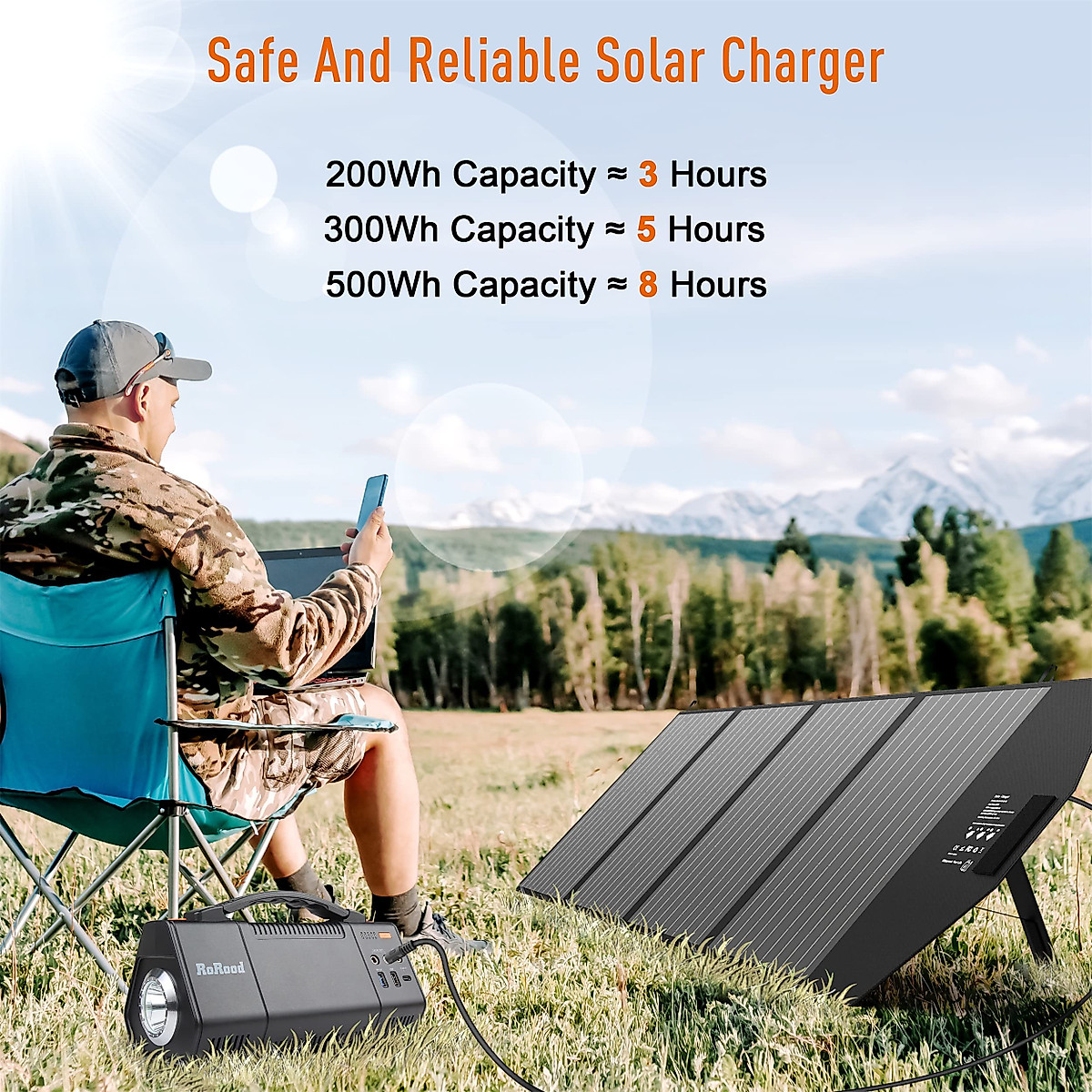 Rorood Portable Solar Panel, 100 Watt Solar Panel Charger with 11pcs 18V DC Adapters, QC3.0, USB-A, IPX3 Waterproof Foldable Solar Panel for 5-18V Devices, Car Battery, Power Station, Camping