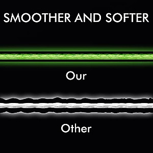 TRUSCEND X8 Braided Fishing Line Colorfast, Upgraded Spin Braid Fishing Line, Smooth and Ultra Thin Braided Line, Fishing Wire Super Strength and Abrasion Resistant, No Stretch and Low Memory 20lb