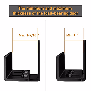 JUGREAT Barn Door Floor Guides Sliding Door Hardware Matte Black Wall Mount Up to 1-3/8"W 1-1/4"H (2 Pack)