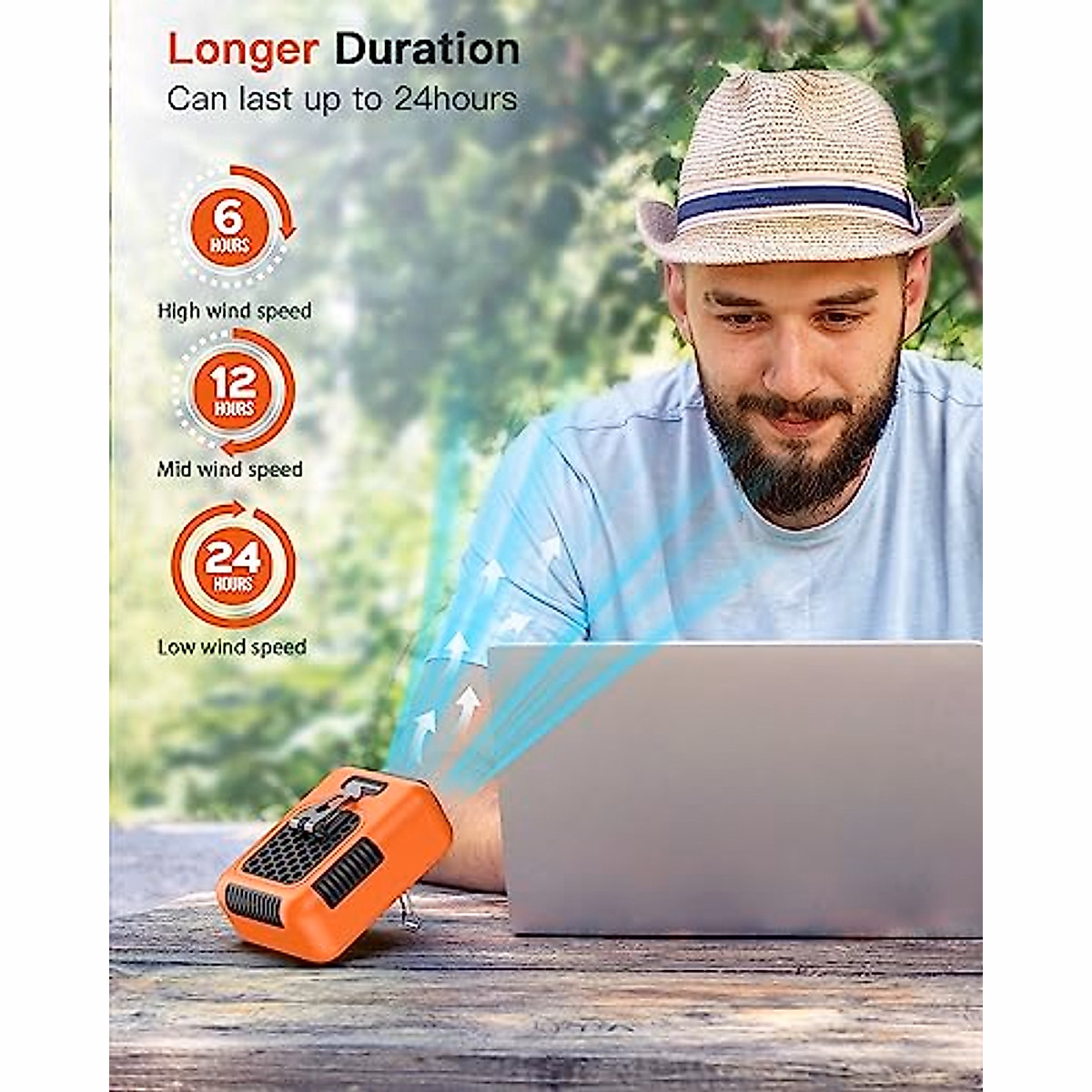 Cooling Waist Fan w/Steel Clip and Silicone Sleeve, Under Shirt Fan Clip On with Lanyard, 24H Personal Fan, 3 Speeds Cooling Belt Fan, 6000mah Rechargeable Body Fan for Outdoor, Travel