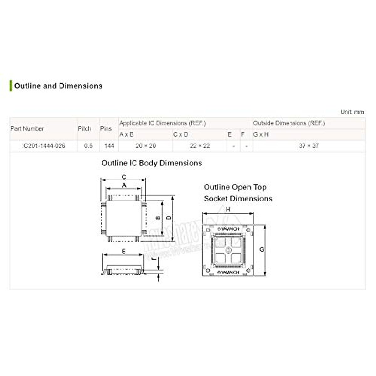 QFP144 Coverless Programming Adapter Socket/Burning Socket/IC Test Socket IC201-1444-026, 144-Pin, 0.5mm Pitch, IC Test Burn-in Socket, Applied to QFP144, TQFP144, FQFP144, PQFP144 Packages.