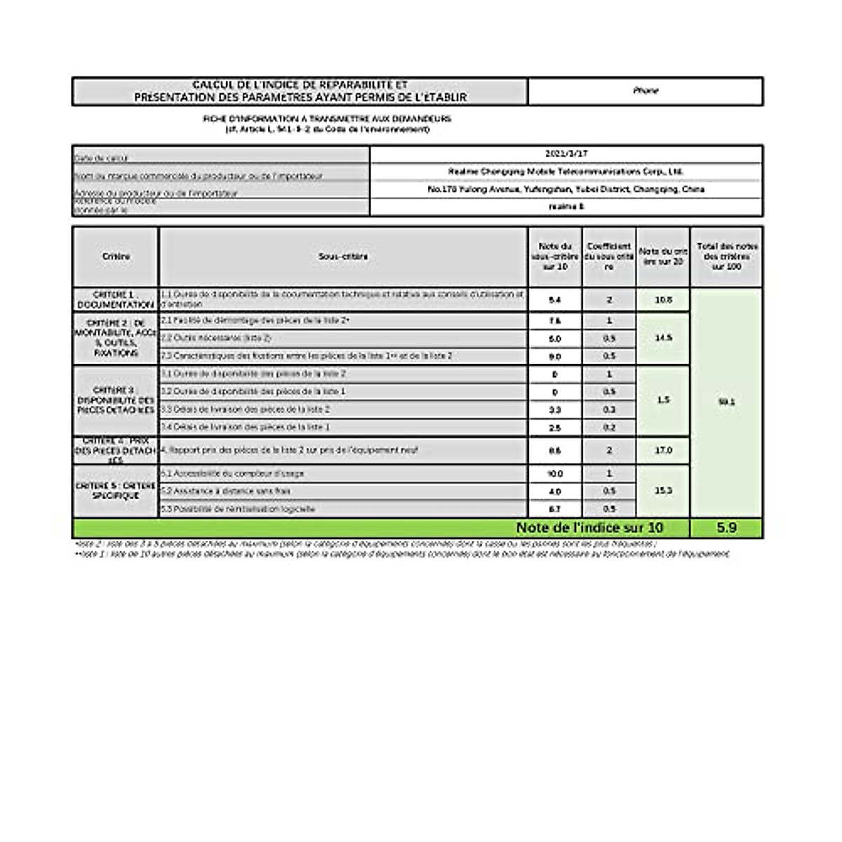 Realme 8 4G Dual SIM 64GB ROM + 4GB RAM (GSM Only | No CDMA) Factory Unlocked 4G/LTE Smartphone (Punk Black)-International Version