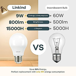 Linkind A19 LED Light Bulb, 60W Equivalent Light Bulbs, 9W 2700K Soft White, 800 Lumens Non-Dimmable LED Bulb, E26 Standard Base, Energy Efficient UL Listed, 6 Pack Led Lights for Bedroom Home Office