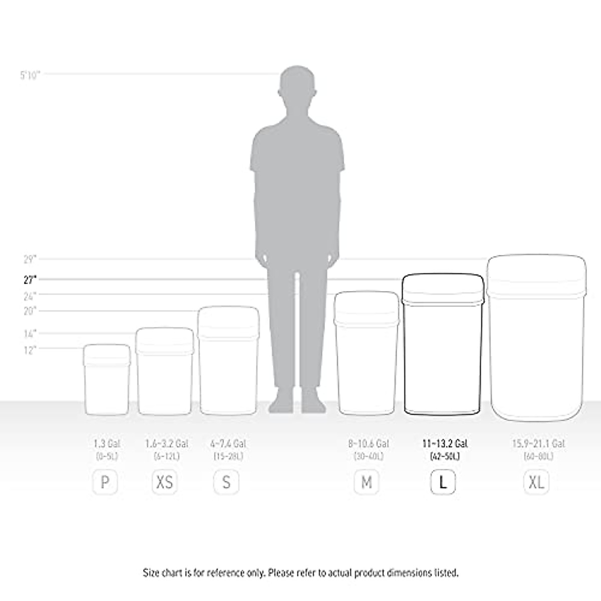 Mainstay Motion Sensor Trash Can, 13.2 Gallon, Red Stainless Steel