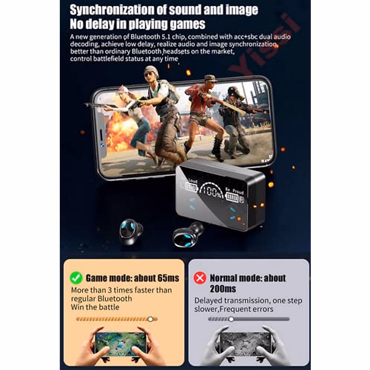 Bluetooth,X3 Wireless in Ear Ear Buds Headphones,Bluetooth 5.1,USB Charger,Lossless Digital Display, 9d Stereo Earbud Sports,Earphone,Touch Controls,Mirror,9D Stereo,Water Proof- Black,White