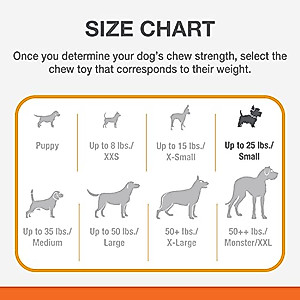 Nylabone Pretzel Dog Toy - Power Chew Dog Toy for Aggressive Chewers - Bacon & Peanut Butter Small/Regular (1 Count)