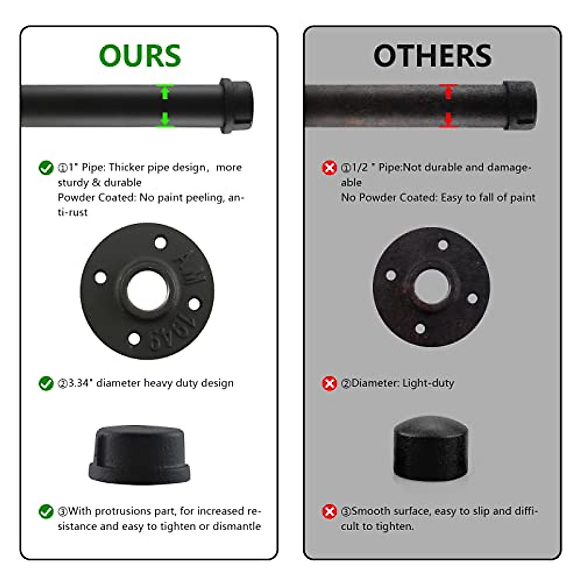 Pipe Shelf Brackets 9 inch, Industrial Floating Shelving Bracket 10 Pack, Wall Mounted DIY Hanging Rustic Pipe Brackets for Floating Shelves, Black, HOME MASTER HARDWARE