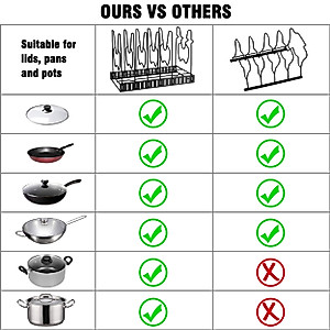 KAPTRON Pot Rack Organizer, 3 DIY Methods, Height and Position are Adjustable - 8 Pots Holder, Metal Kitchen Cabinet Pantry Pot Pan Lid Holder (BLACK)