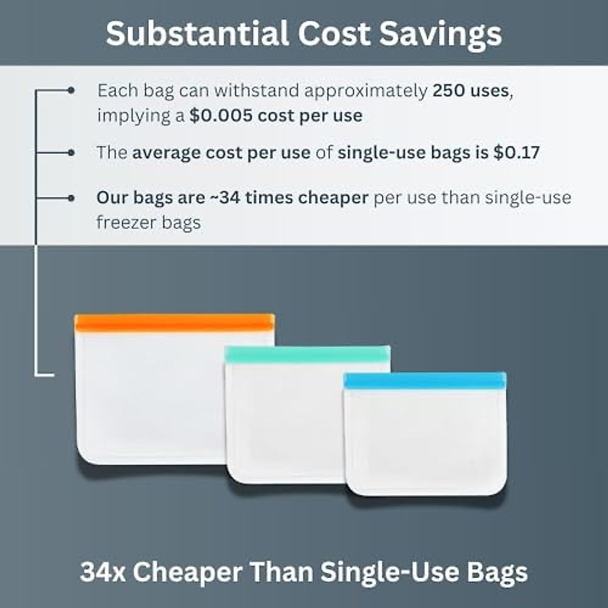 MHSEcoFriendly Meal Prep Storage Kit - 15 Reusable Freezer Bags, Baggy Rack, & 20 Strong Freezer Labels | BPA-Free, Leakproof, & Multipurpose Food Storage