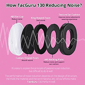 TacGuru 130 Kids Hearing Protection Safety Earmuffs - Passive Noise Reducing Ear Protection for Kids - Gemstones Edition, Spinel Pink