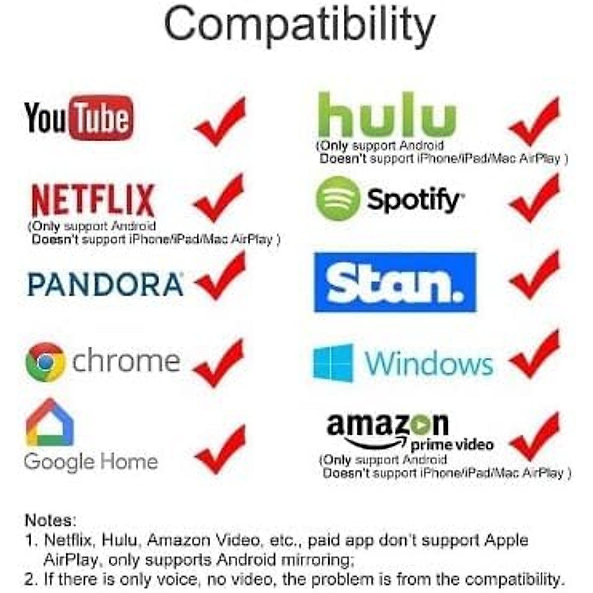 1080 HD Wireless Screen Projector, Wireless HD Projector Screen, Outdoor Movie Projector with WiFi and Bluetooth