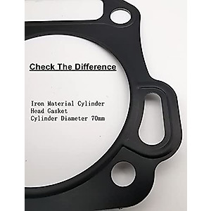 YAMAKATO Predator 212 cc Coleman Ct200u Gasket Kit for Honda GX160 GX200 and Clone Engines & Generators 2 Packs OEM Cylinder Head Valve Cover Carburetor Muffler Crankcase Gasket with Oil Seals