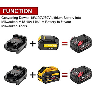 Zltoolpart Adapter for DeWalt to Milwaukee Battery, for 20V 60V DeWalt Lithium Battery to 18V Milwaukee M18 Lithium Battery (Adapter only)