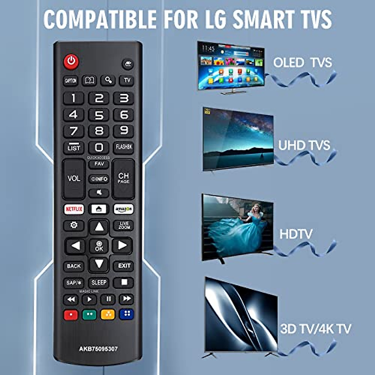 Universal Remote Control for All LG Smart TV, LG Remote Control for Smart TV OLED LCD LED HDTV 3D 4K Smart TVs with Shortcut Buttons