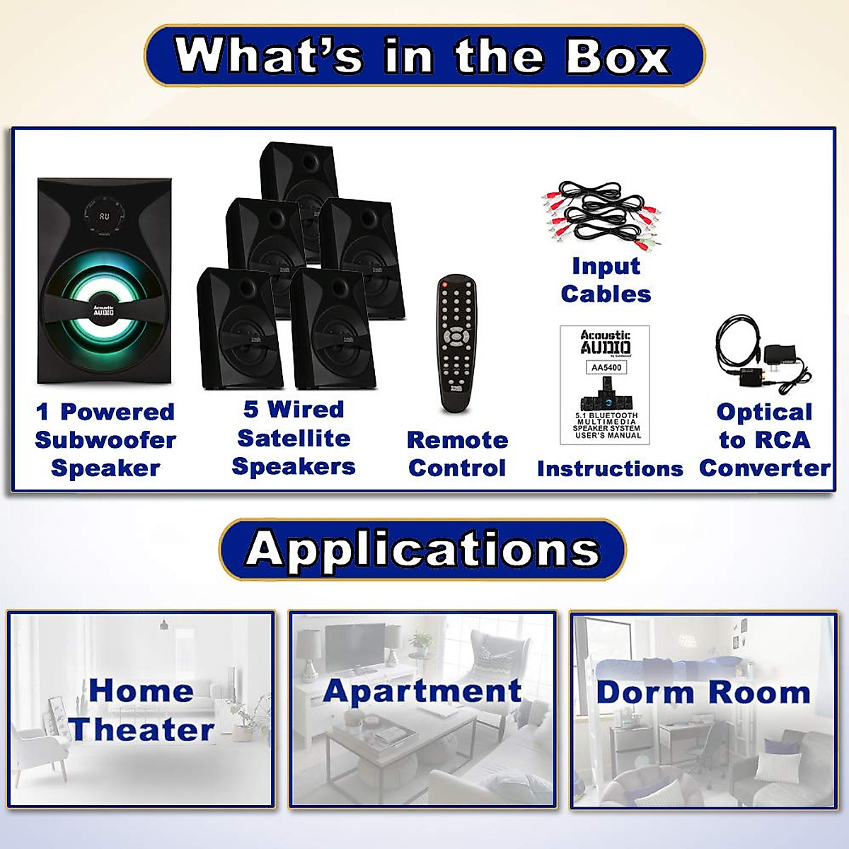 Acoustic Audio Bluetooth 5.1 Speaker System with Sub Light FM and Optical Input Home Theater 6 Speaker Set