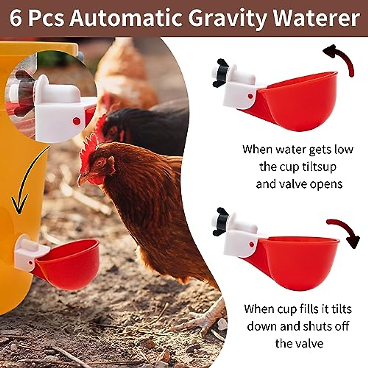 Chicken Feeder and Chicken Drinker Set and（Chicken Leg Bands 20 Pack）,Automatic Poultry Feeder Kit for Chickens,Birds,Turkeys Etc,Leak-Proof and Sun-Proof Chicken Feeder Chicken Water Cups (6pc, red)
