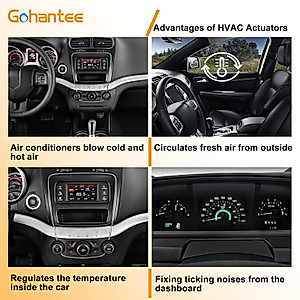 604-029 HVAC Heater Air Blend Door Actuator Replaces # 68018109AA 604029 Replacement for Chrysler 200 Cirrus Aspen Sebring Dodge Avenger Caliber Durango Journey Patriot Compass Wrangler Ram ProMaster