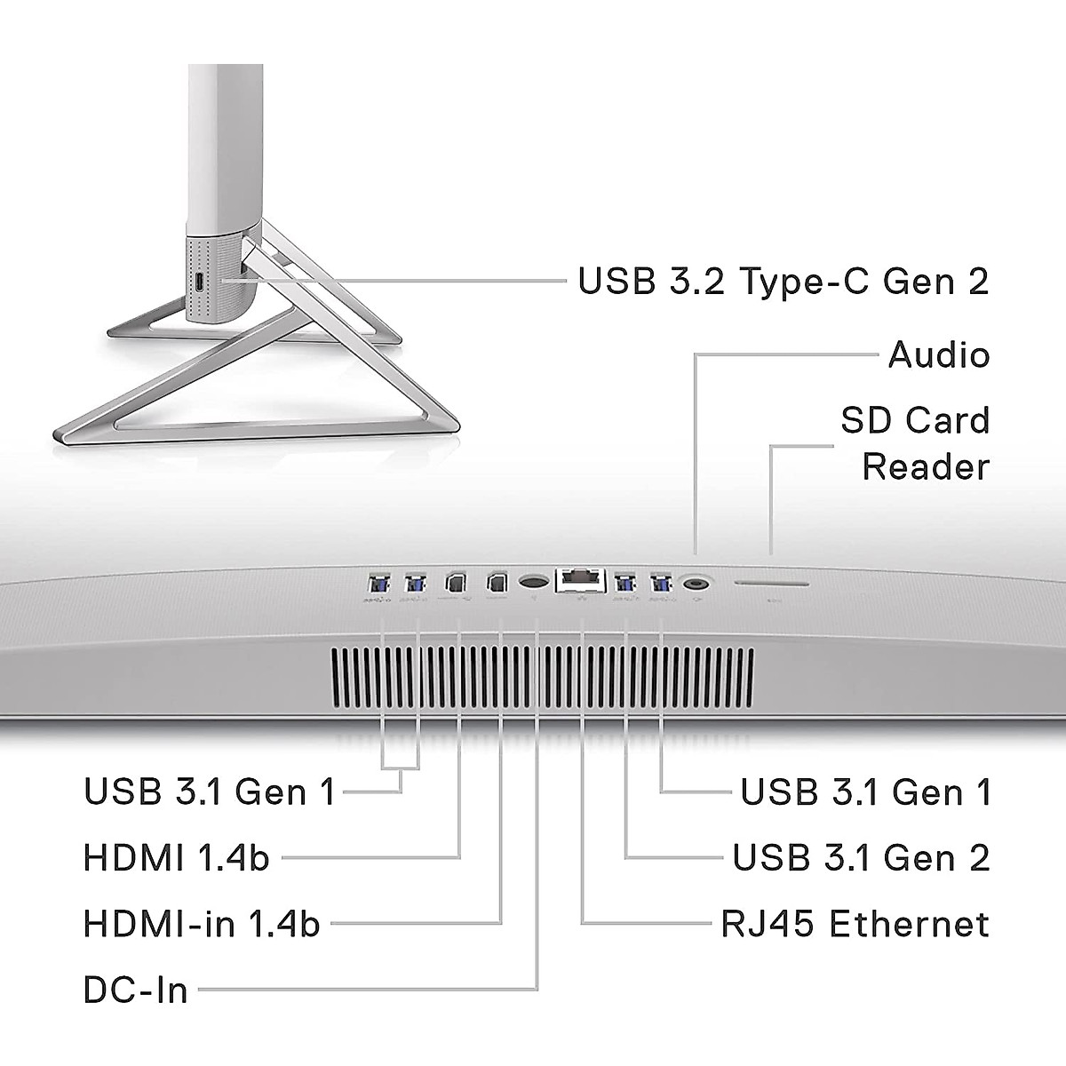 Dell Inspiron 5410 All-in-One Desktop, 23.8'' FHD IPS Touchscreen, 12th Gen Intel Core i5-1235U, 32GB RAM, 2TB SSD, HDMI, RJ-45, 1080p Webcam, Wireless KB&Mouse, Wi-Fi 6, Windows 11 Home White