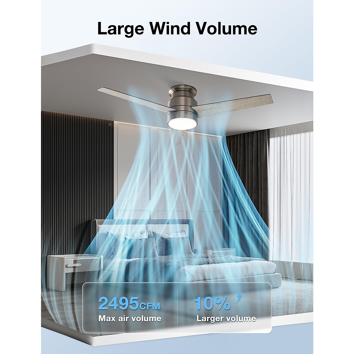 warmiplanet Flush Mount Ceiling Fans with Lights and Remote Control, 52-Inch,3 CCT Dimmable Light, Reversible Noiseless 6 Speeds DC Motor, Timer, Antique Nickel, 3-Blades