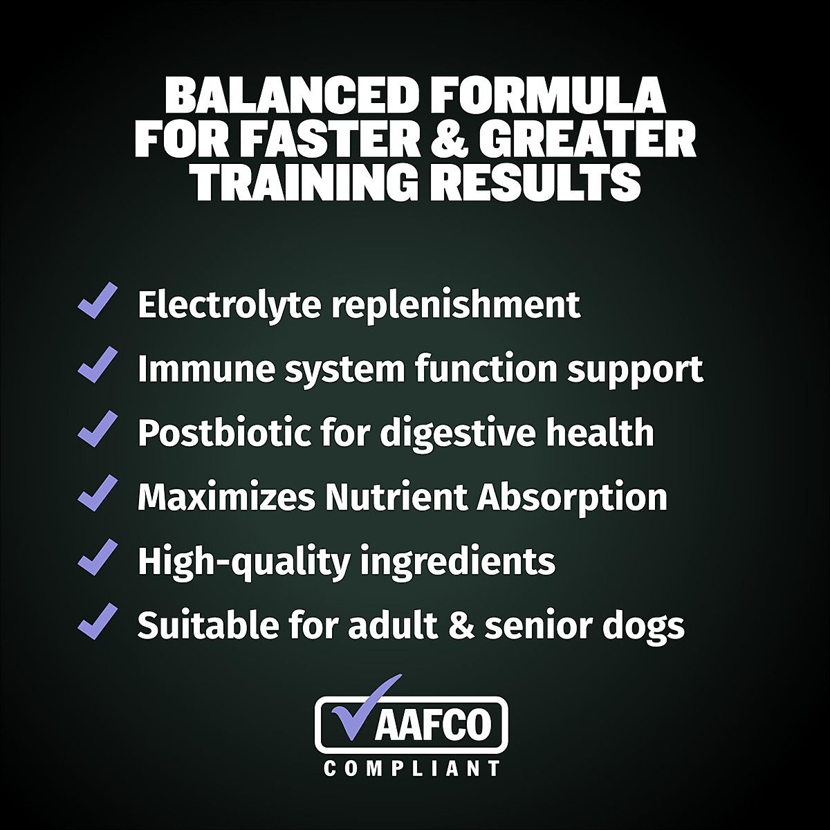 Bully Max 2-in-1 Post-Workout Recovery Support Chews - Dog Vitamins and Food Supplement for Small & Large Breeds - Puppy and Adult Dog Hydration & Electrolyte Replenishment - 75 Soft and Tasty Chews