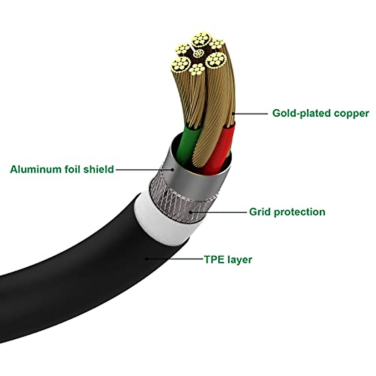 Toxaoii WH-1000XM3 Headphone Cable, Replacement Audio Aux Cord Compatible with Sony MDR-XB950BT MDR-1000X WH-H900N WH-CH700N WH-1000XM4 MDR-10R MDR-ZX770BN MDR-100ABN Headphones(3.9FT)
