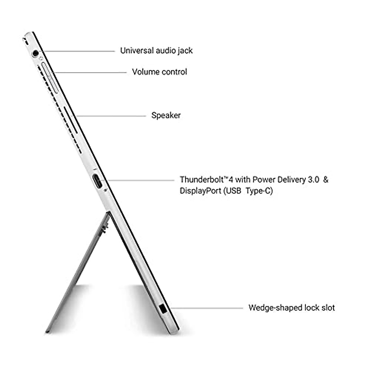 Dell Latitude 7320 Tablet PC 13.3 inch FHD, Intel Core i5-1140G7 Processor, 8GB Ram, 128GB NVMe SSD, Webcam, Thunderbolt, Windows 11 Pro (Renewed)